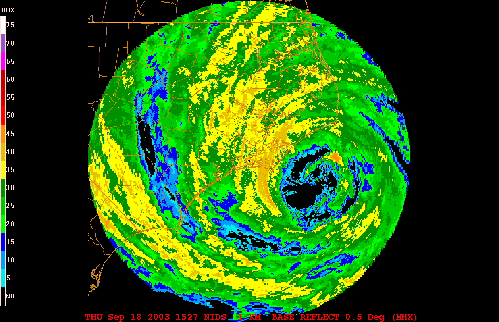 Animated Hot Weather Pictures Images And Photos Photobucket 