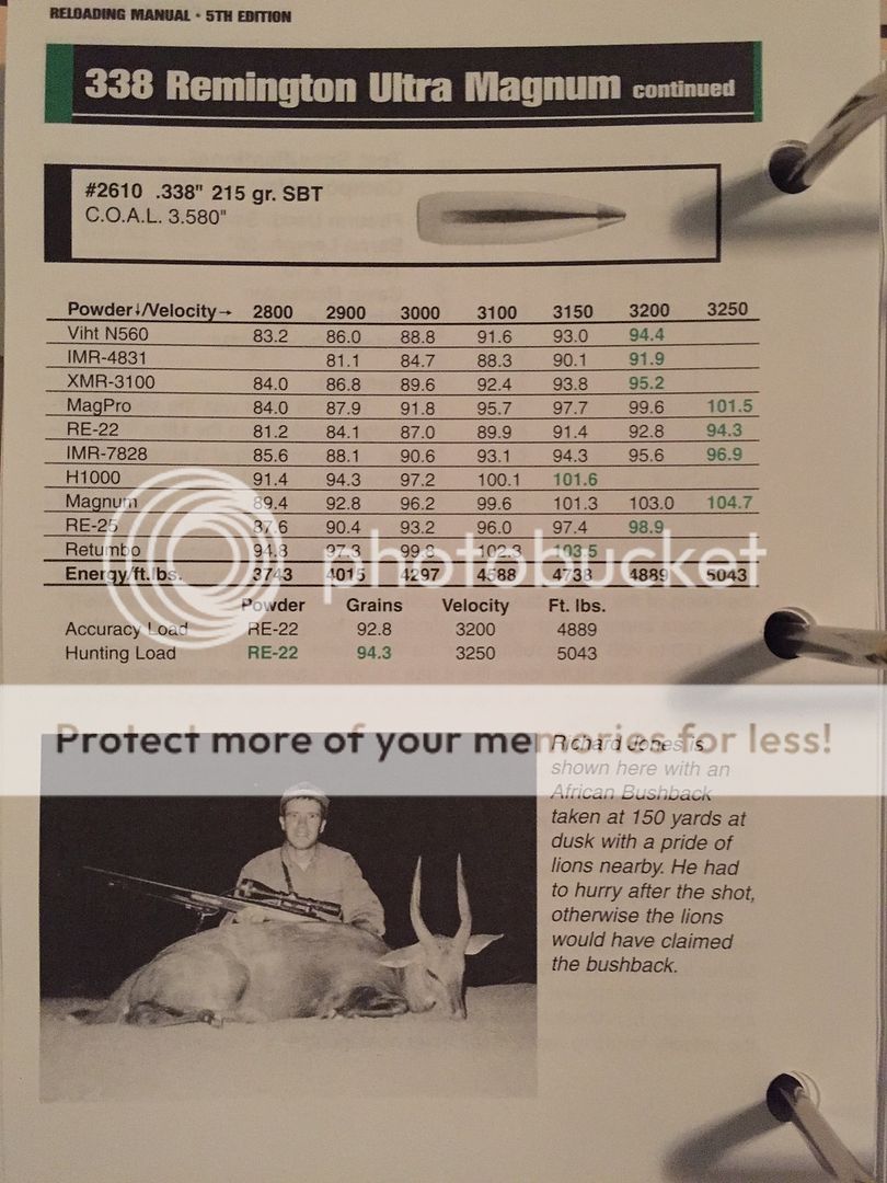 Sierra reloading manual | Long Range Hunting Forum